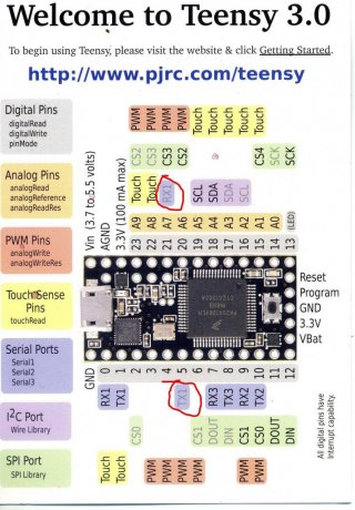 Teensy 3.0 Pin Out Diagram | Teensy Forum