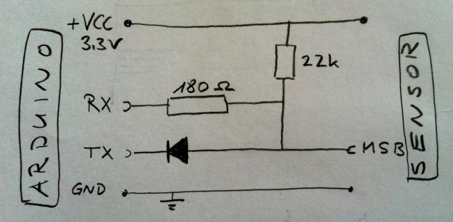 Single wire half duplex communication possible without additional ...