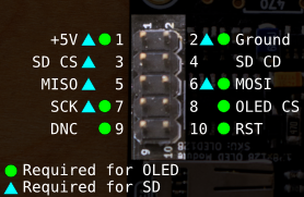 Teensy 3.1 + Freetronics 128x OLED Display - No Display | Teensy Forum