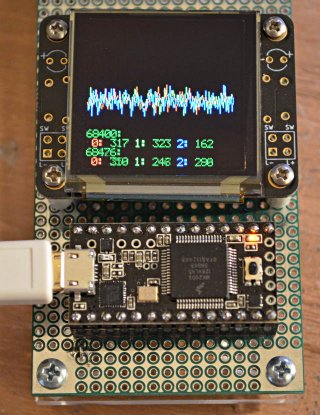 Teensy 3.1 + Freetronics 128x OLED Display - No Display | Teensy Forum
