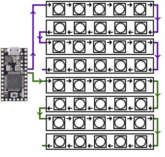 OctoWS2811 and Glediator | Teensy Forum