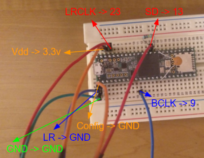 Why MEMS i2s microphone ICS-43432 with teensy audio library not working ...
