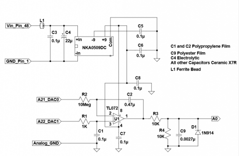 Measuring ADC differential linearity | Teensy Forum