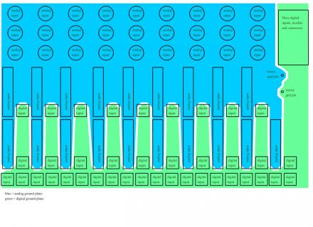 Analog Ground and Multiplexers / separating ground planes on PCB ...