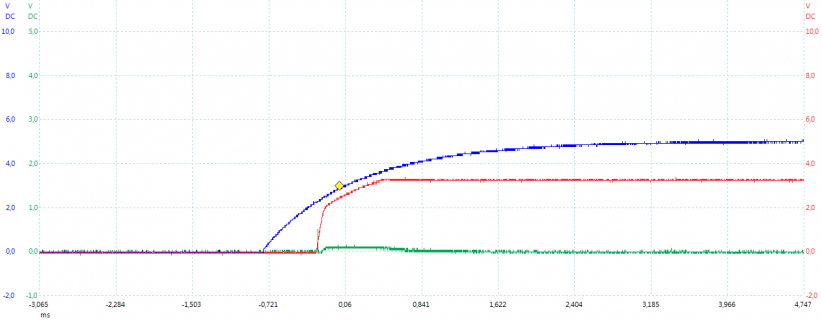 Teensy 3.6 takes 300ms to start up | Teensy Forum