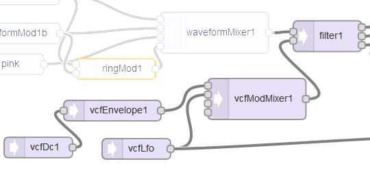 Synth envelope generator implementation | Teensy Forum