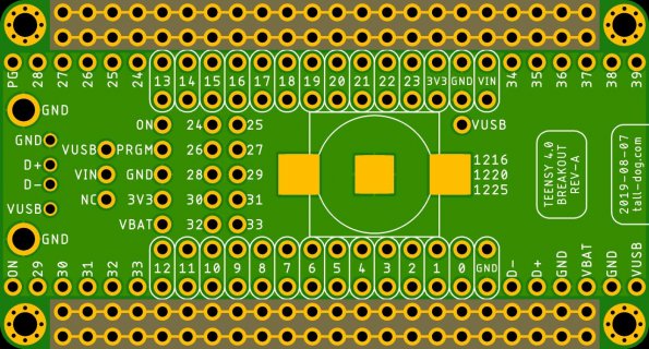 Teensy 4.0 Breakout Kit | Teensy Forum