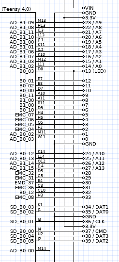 Teensy 4.0 Schematics/eagle files? | Teensy Forum