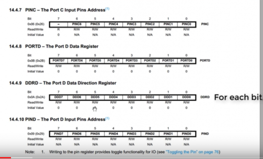 Memory map for i.MX RT1062 | Teensy Forum