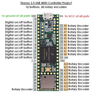 Coding Assistance Needed with Teensy 3.5 | Teensy Forum
