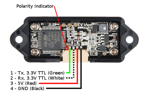 Teensy 4.0 w/ TF Mini LIDAR issue | Teensy Forum