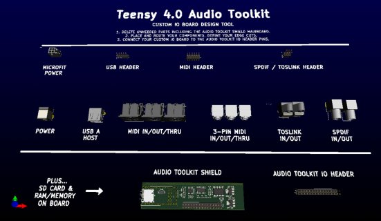 Teensy 4.0 Audio Toolkit and Shield - An Open Source Audio IO Project ...