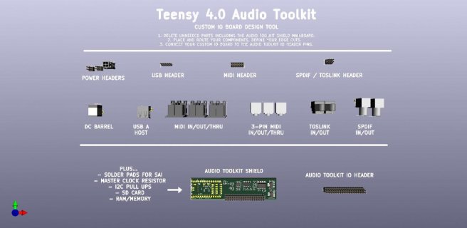 Teensy 4.0 Audio Toolkit and Shield - An Open Source Audio IO Project in Kicad | Teensy Forum
