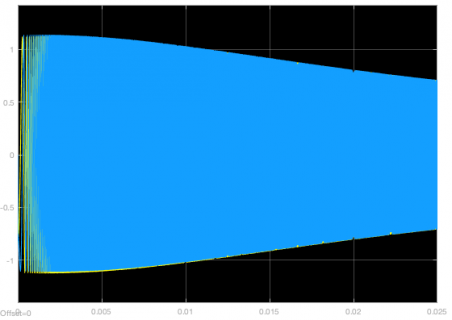 Teensy Convolution SDR (Software Defined Radio) | Page 16 | Teensy Forum