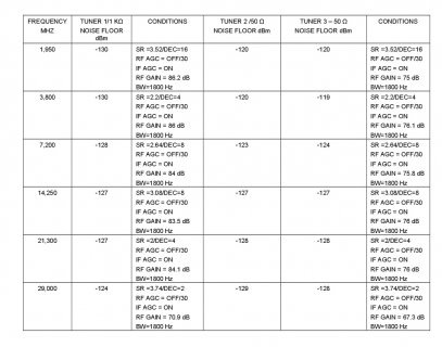Teensy Convolution SDR (Software Defined Radio) | Page 18 | Teensy Forum