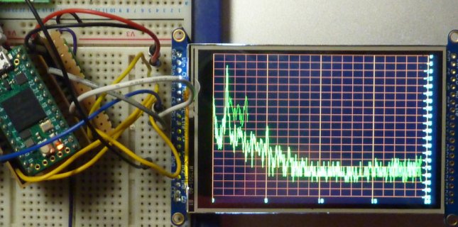 A little FFT demo for 480x320 TFT (HX8357D) | Teensy Forum