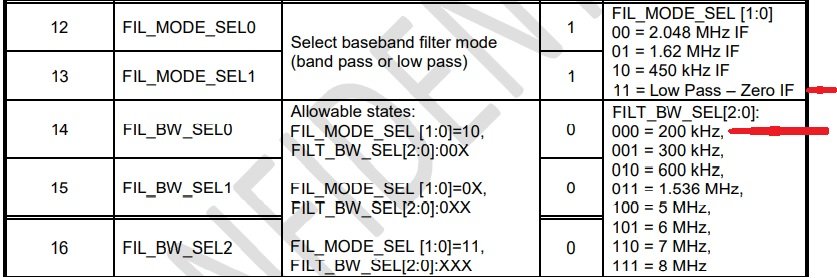 Teensy Convolution SDR (Software Defined Radio) | Page 21 | Teensy Forum