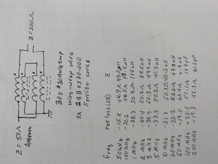Teensy Convolution SDR (Software Defined Radio) | Page 22 | Teensy Forum