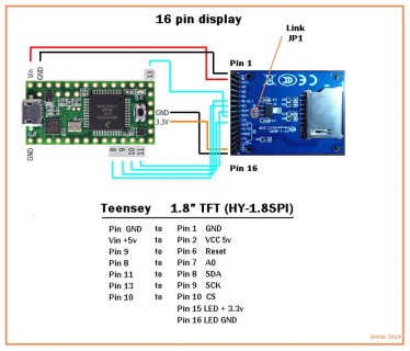 Problems interfacing Teensey 3.1 to HY-1.8 SPI TFT display | Teensy Forum