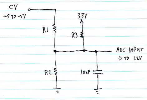 Interfacing with a modular synth | Teensy Forum