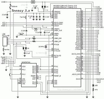 Decoupling Capacitor Placement in PCB Design with an Integrated Teensy ...