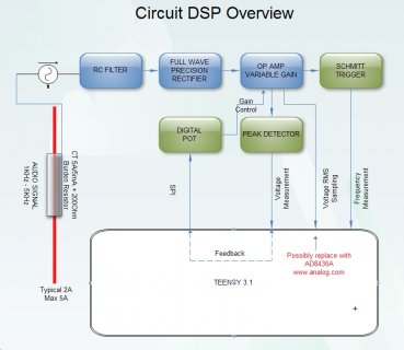 Using External AREF with ADC | Teensy Forum