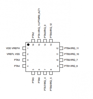 4.1 Ethernet Reset U6 pin 5, can I tie into this for a system wide ...