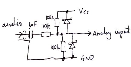 Possible to detect pulses over an audio cable without audio board/ADC? | Teensy Forum
