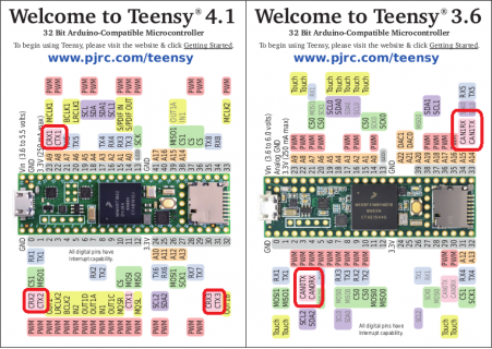Teensy 4.1 - Alternate Pinout - Source of Truth | Teensy Forum