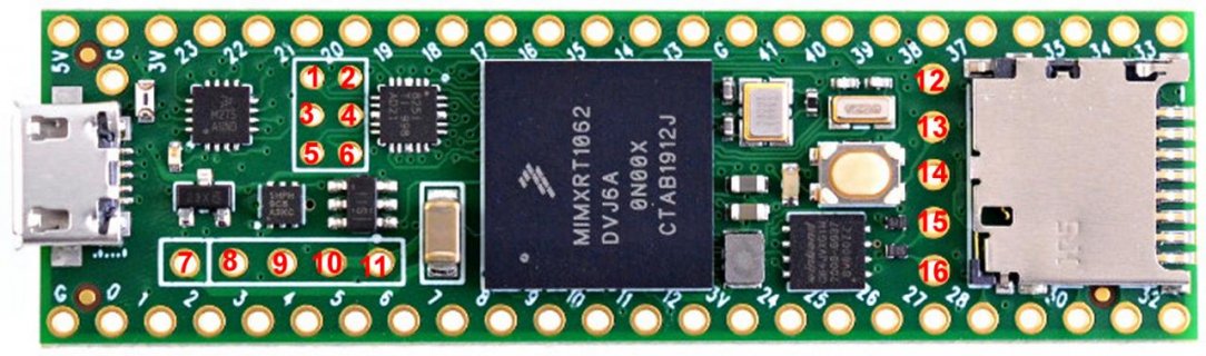 Teensy 4.x where to find documentation about the throughhole-contacts in the middle | Teensy Forum