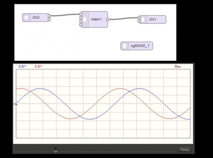 invert phase audio signal | Teensy Forum