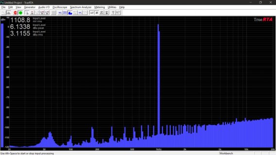 Audio library, I2S DAC oversampling? | Teensy Forum