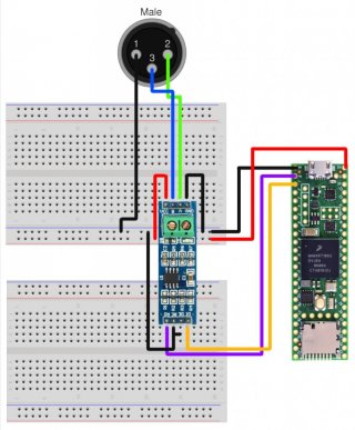 Receiving DMX with a RS-485 and Teesny 4.1 | Teensy Forum