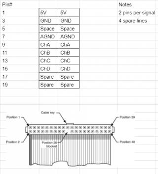 Port Numbering:: Starting at 0 vs 1 | Teensy Forum