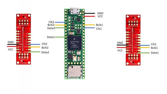 Teensy 4.1 with array of TDM mictophones | Teensy Forum