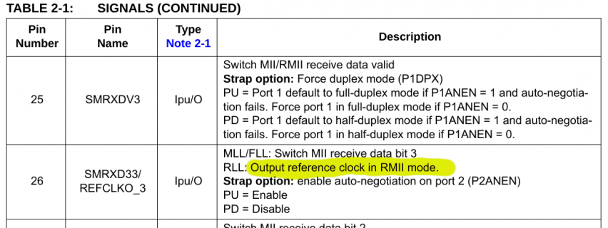 T4 / T4.1 RMII Signal (ethernet switch daisychain) | Teensy Forum