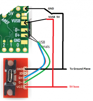 routing USB V & signals to teensy LC directly, bypassing the teensy ...