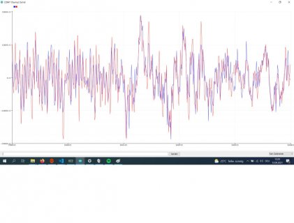 ESP32 as I2S input-device | Teensy Forum