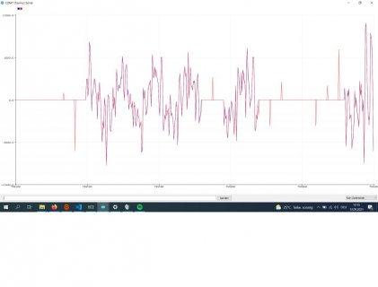 ESP32 as I2S input-device | Teensy Forum