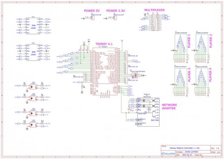Intermittent Network Dropouts Teensy 4.1 | Teensy Forum