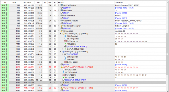 USBHost_t36 with Circuitpython serial device Keybow2040 | Teensy Forum