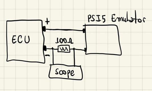 Implementation of PSI5 protocol using Teensy 4.1 - Timing issues ...