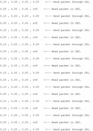 Serial Communication between two teensy 4.1 | Teensy Forum
