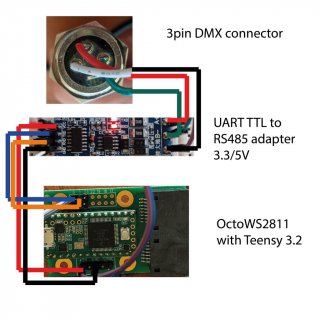 Control of multiple OctoWS2811 with DMX input | Teensy Forum