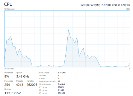 Arduino IDE2 - Serial Monitor sometimes does not work - continue from Upload Thread | Page 3 ...