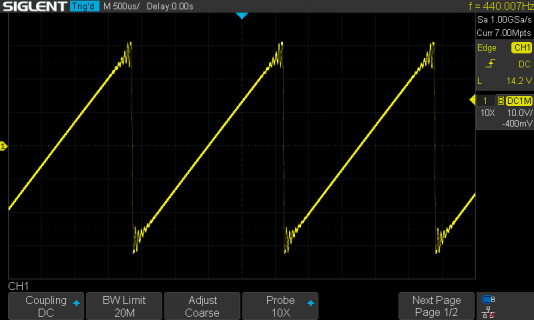Variable Triangle waveform not behaving as expected | Teensy Forum Variable Triangle waveform not behaving as expected | Teensy Forum