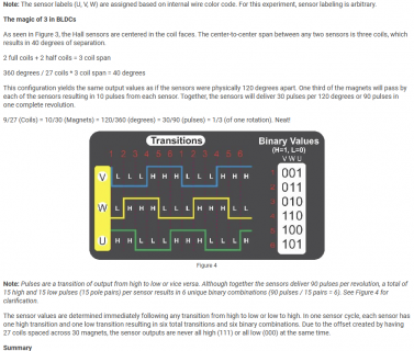 Three Phase Encoder? | Teensy Forum