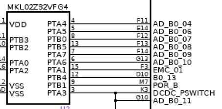 Teensy 4.1 doc vs RT1060 datasheet | Teensy Forum