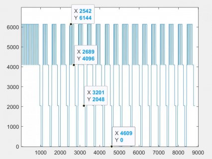 Increase the USB buffer size in Teensy 4.1 | Teensy Forum
