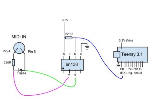 Teensy 3.1 Serial Midi Input Woes | Teensy Forum Teensy 3.1 Serial Midi Input Woes | Teensy Forum
